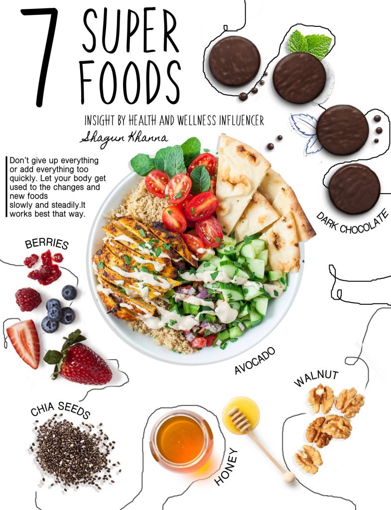 7 SUPER FOODS TO INCLUDE IN YOUR DIET.