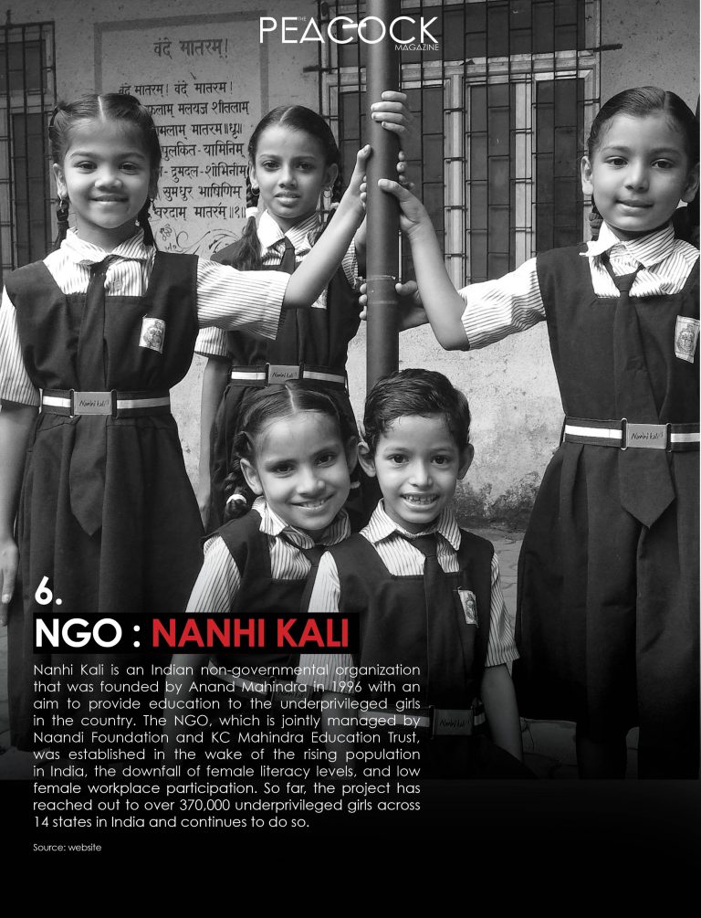 INDIA'S 20 BEST NGOS TO ASSOCIATE WITH TO SERVE THE SOCIETY