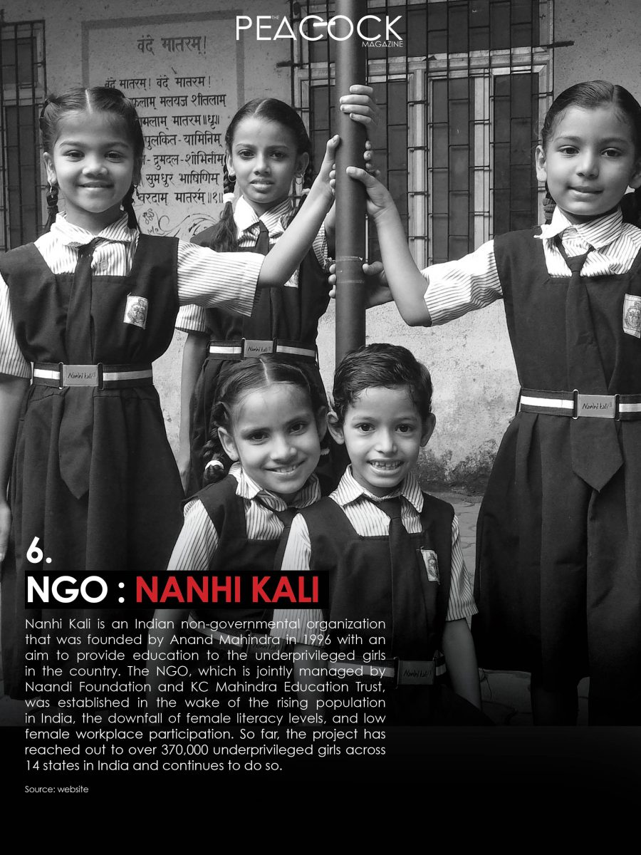 OCT ISSUE, 2020 - The Peacock Magazine