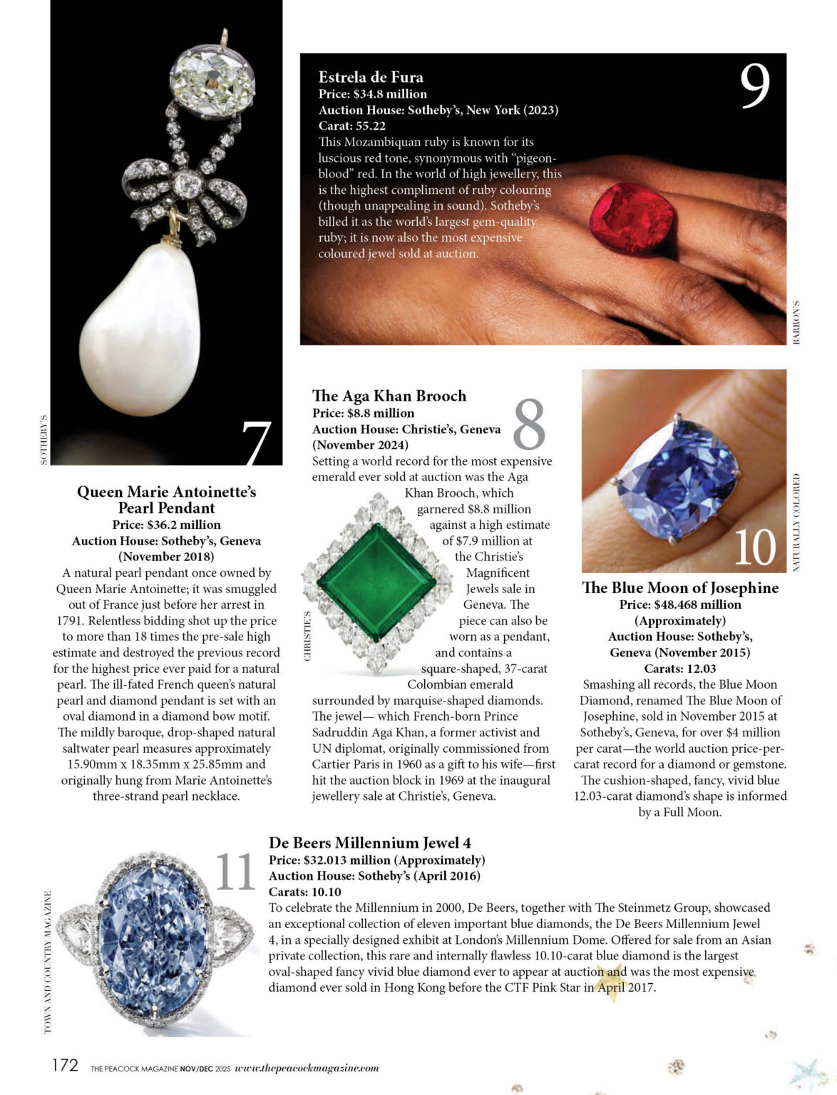 Inside the World’s Most Expensive Antique High Jewellery Auctions